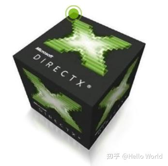 向小白介绍电脑——硬件篇——GPU（显卡）（下） - 知乎