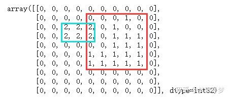 (三十八)——cv2.connectedComponentsWithStats函数 - 知乎
