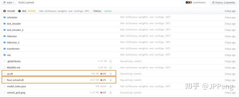 FLUX：Flux模型及与ComfyUI集成 - 知乎