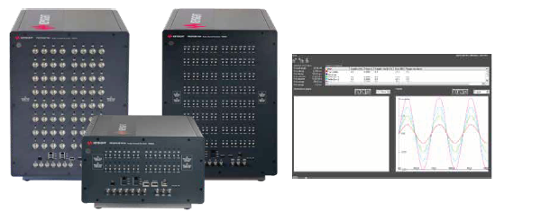 卫星测试完整方案 - 是德科技 - 知乎