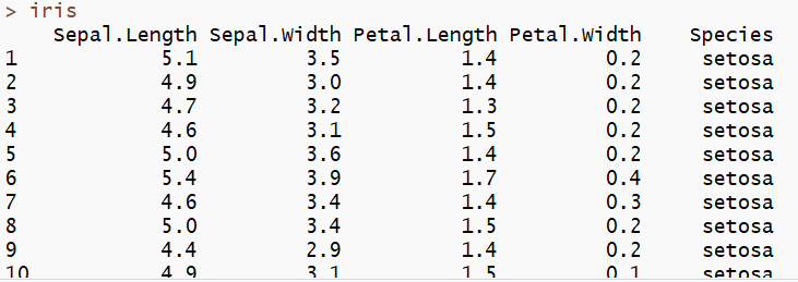R中的sqldf包 - 知乎
