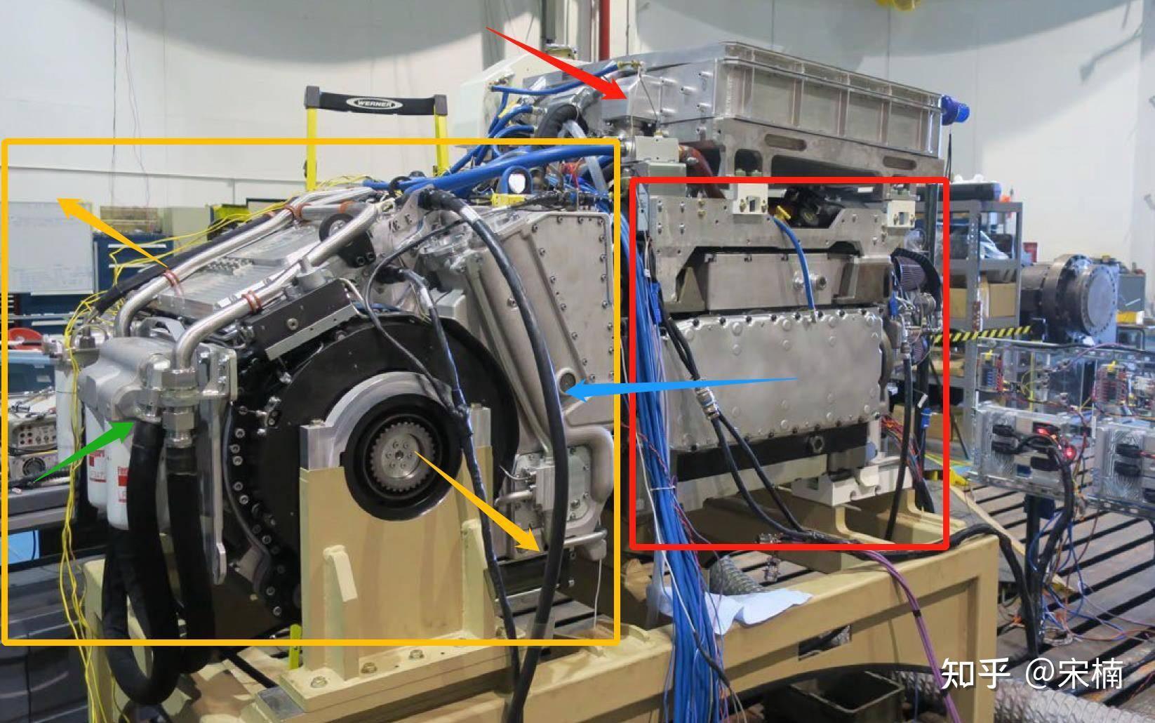 基于多种REEV驱动技术的军用履带装备战术优势，由扁线电机决定！ - 知乎