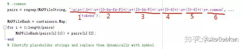 MATLAB自动化——匹配map文件自动修改A2L文件 - 知乎
