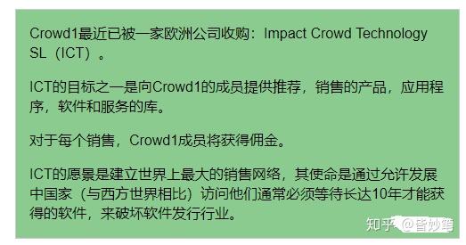 crowd1 - 知乎