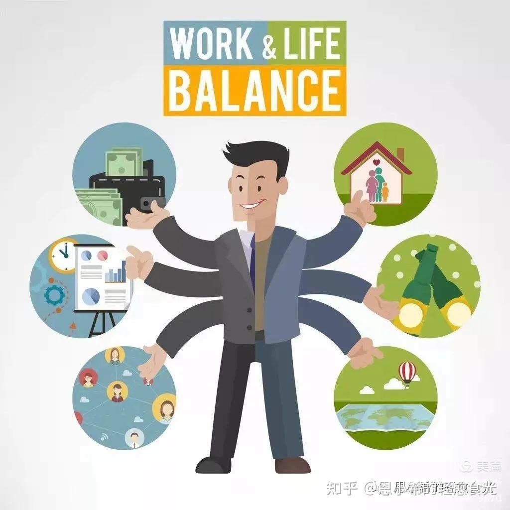 要工作也要生活，如何做到work-life balance - 知乎
