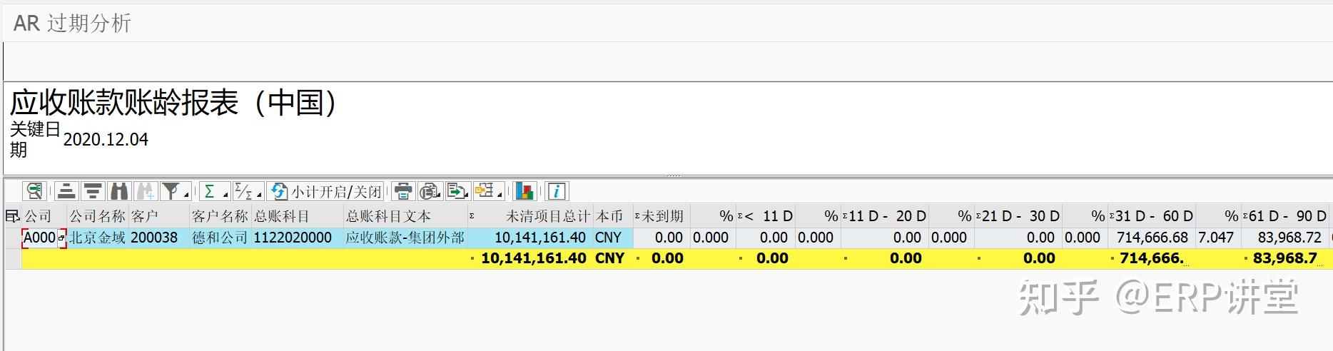SAP系统 应收应付账龄报表 - 知乎