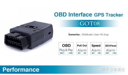 OBD工作原理_OBD接口位置_OBD故障诊断参考资料(一) - 知乎