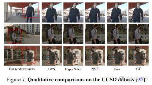 (论文阅读)DynIBaR: Neural Dynamic Image-Based Rendering - 知乎