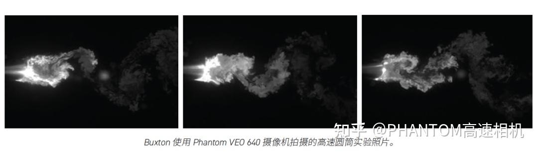 高速成像结合粒子图像测速PIV和平面激光诱导荧光PLIF技术揭示湍流机理 - 知乎