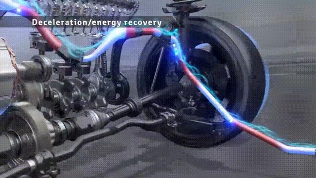 48V, HEV, PHEV这些概念到底是啥？一文全搞懂 - 知乎