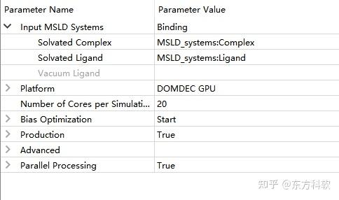 Discovery Studio官方教程（Help-Tutorials） Multi-Site Lambda Dynamics (MSLD) 进行自由能计算 - 知乎