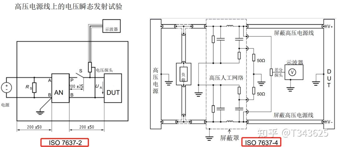 ISO7637-4高压瞬态模拟和测试_化工仪器网