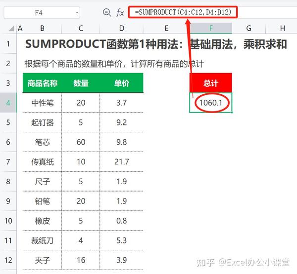 万能函数SUMPRODUCT超实用的10种经典用法 - 知乎