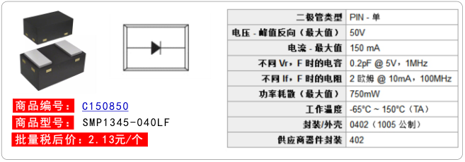 器件科普：PIN二极管的原理和应用 - 知乎