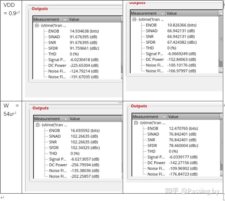 Bootstrap电路分析与实践（2）上手！ - 知乎