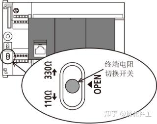 FX5U间Modbus RTU通讯 - 知乎