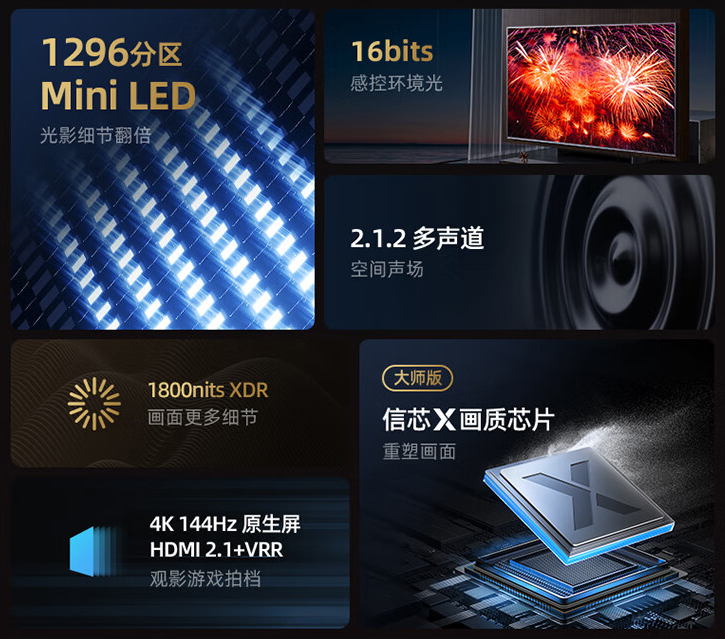 2023年MiniLED电视盘点，海信、TCL、创维，谁是今年的最强MiniLED电视？双十二我选海信电视U8KL！ - 知乎