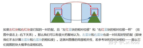 DeepPruner: Learning Efficient Stereo Matching via Differentiable PatchMatch - 知乎