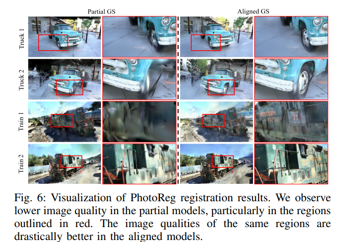 NeRF/3DGS&Beyond10.13（6DGS、SpikingGS、RelitRM、Poison-splat、DifFRelight、MimicTalk、FCGS、MotionGS ...