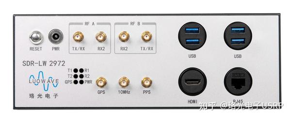 珞光电子独立软件无线电设备SDR-LW 2972 - 知乎