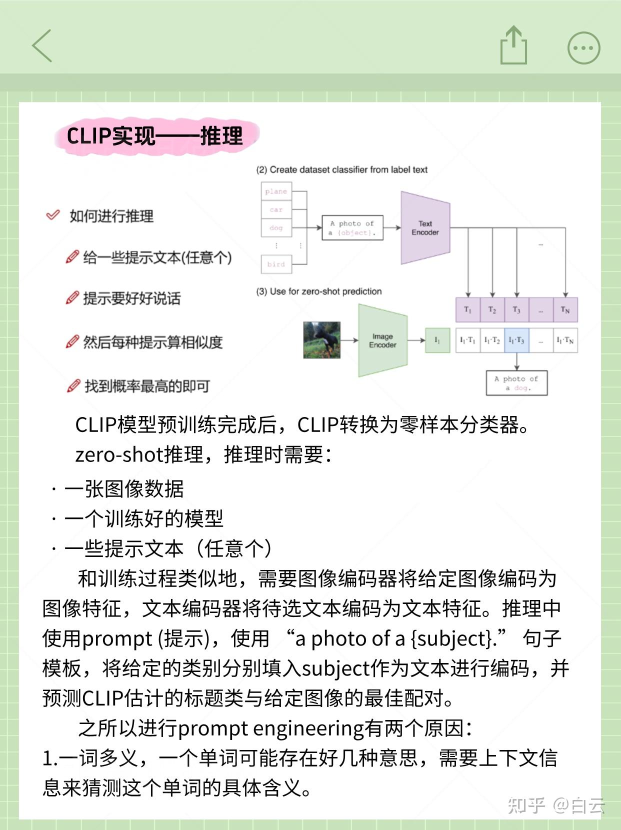 大模型-CLIP 多模态预训练模型介绍 - 知乎