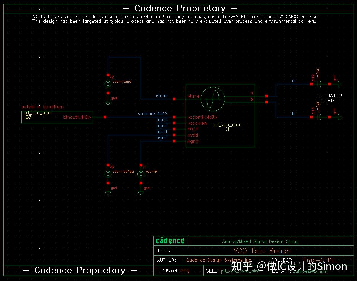 Cadence PLL Verification Workshop - 知乎