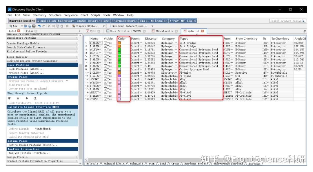 Discovery Studio教程蛋白对接篇：蛋白-蛋白对接（ZDOCK）教程 - 知乎