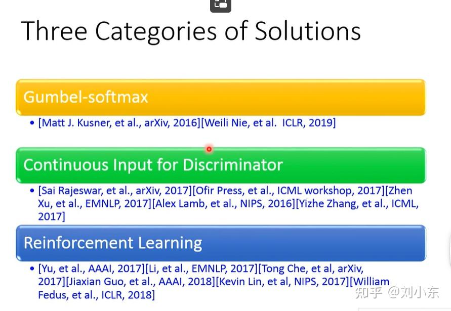 人类语言处理（李宏毅，text style transfer） - 知乎
