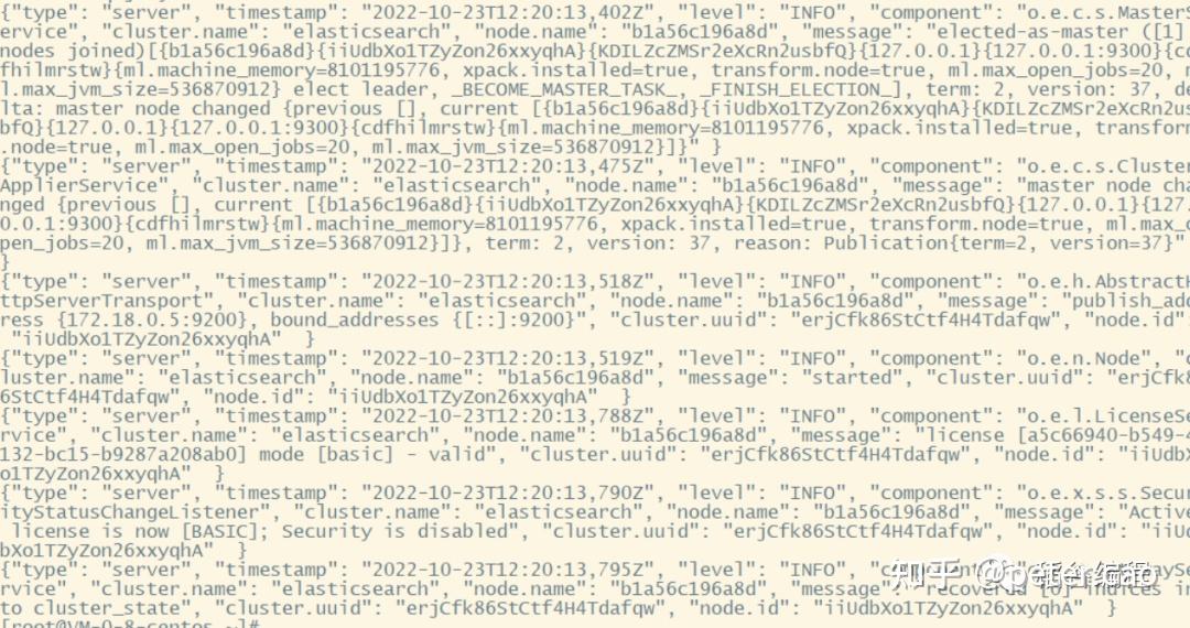 docker部署安装ElasticSearch - 知乎
