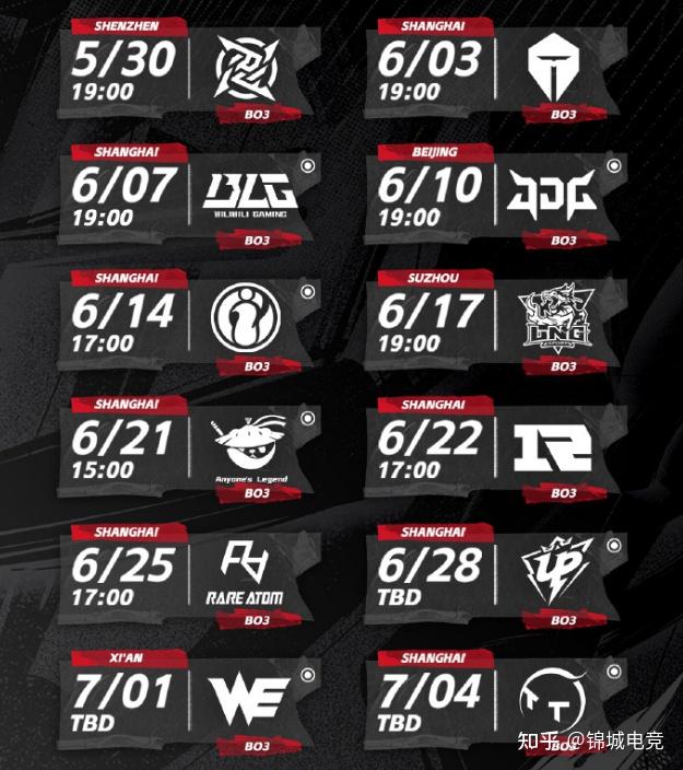 Uzi无缘对阵JDG的首发名单！MLXG爆料：14号打iG上场 - 知乎