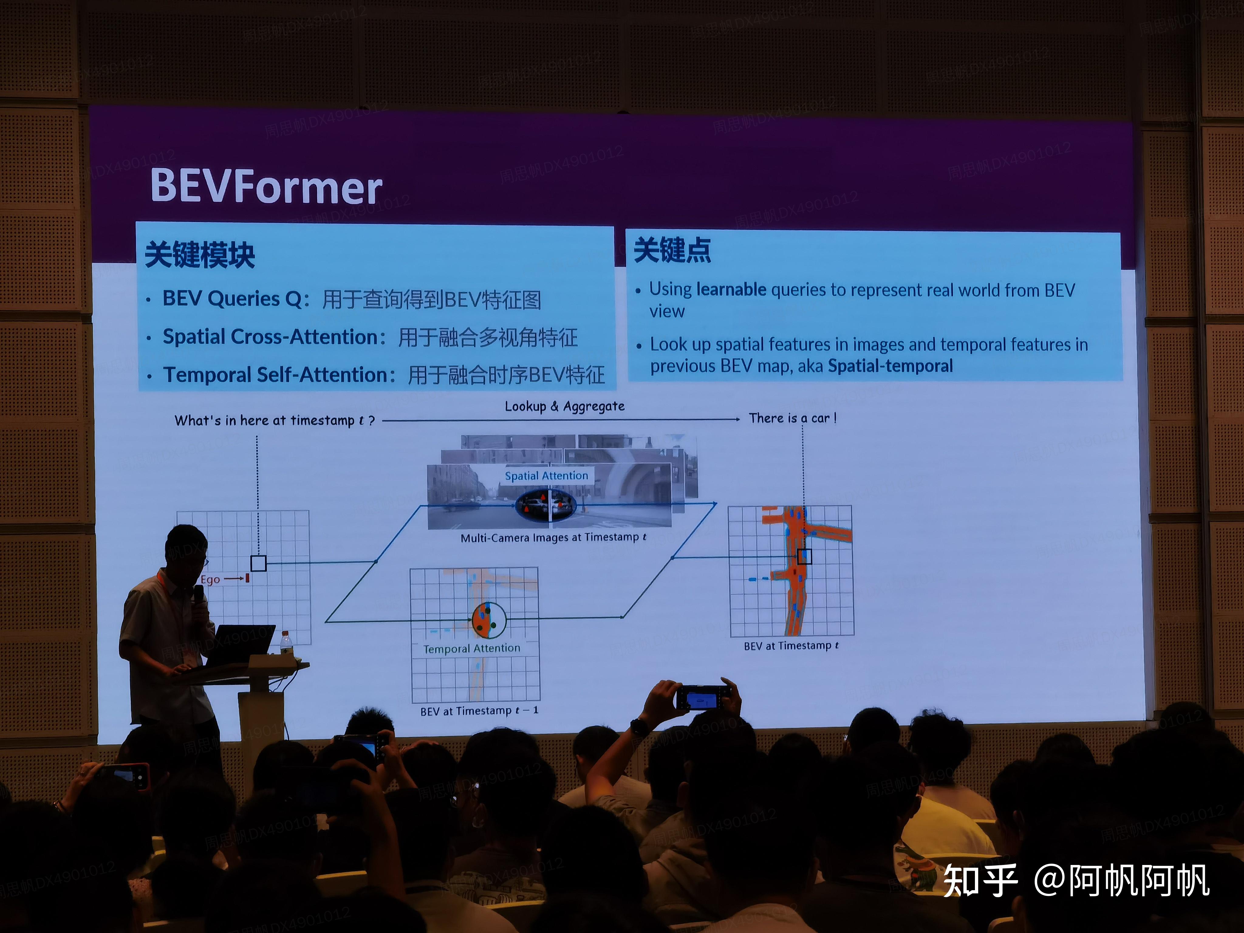 天津Valse2022-BEVFormer: 一种新的自动驾驶环视感知方案-代季峰（清华） - 知乎