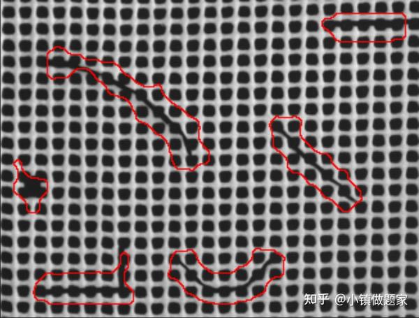 动手实现halcon的GMM算法以及在图像分割、特征分类和异常检测中的应用 - 知乎