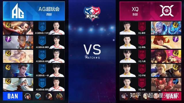 王者荣耀KPL：XQ对AG，2019最戏剧性的逆风翻盘 - 知乎