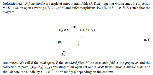 DGIII-6. fiber bundle and G-bundle - 知乎