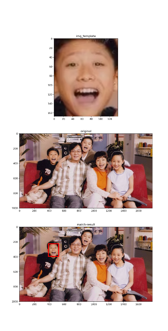 【opencv自学】模板匹配、霍夫线检测、霍夫圆检测、SIFT、SURF、FAST、ORB算法、视频、大津法二值化cv2.threshold()、inRange函数、颜色相互转换等41-60 - 知乎