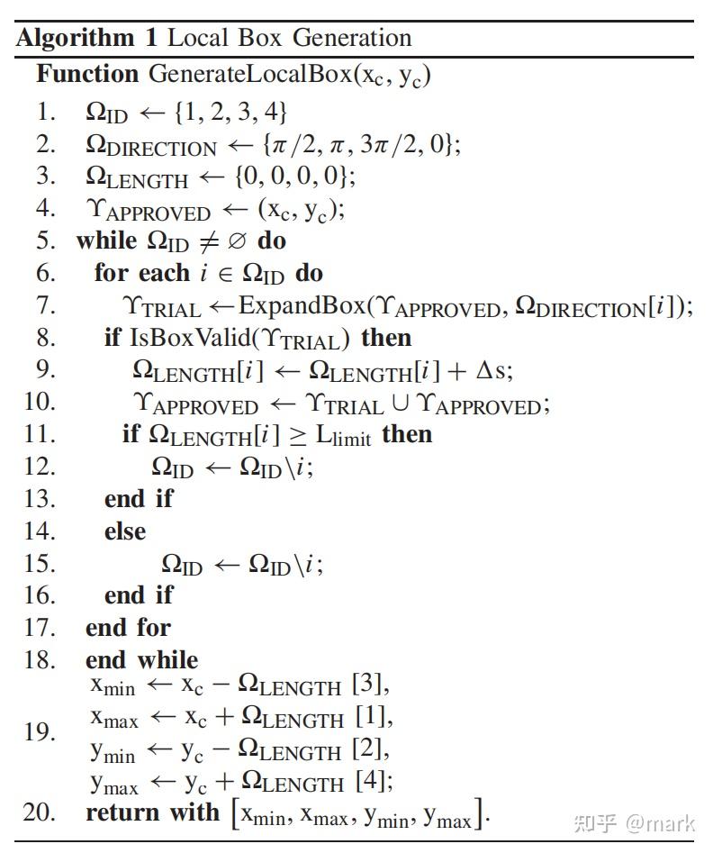 Optimization-Based Trajectory Planning for Autonomous Parking With ...