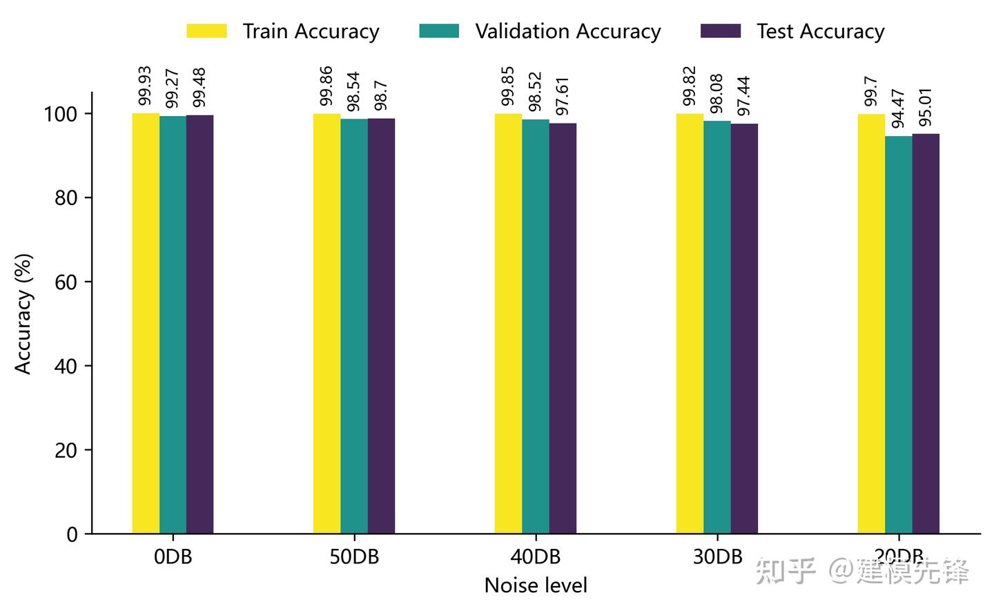 Python绘图颜色、技巧总结 - 知乎