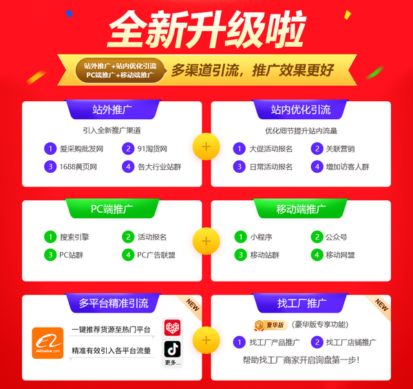 1688运营技巧：大促活动不是盲目降价，这点最重要！ - 知乎