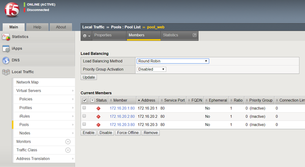 F5之LTM实现流程及操作 - 知乎