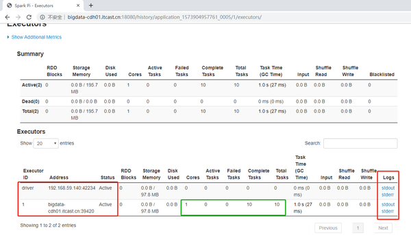 用户画像实战之Oozie、Hue集成Spark2 应用调度 - 知乎