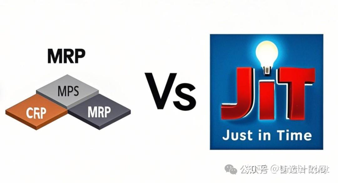 一“推”一“拉”MRP与JIT之争：谈谈适合的生产计划管控方式建设 - 知乎