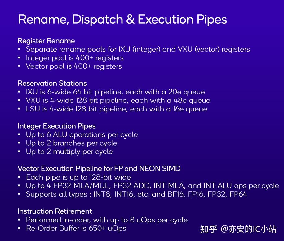 高通Oryon微架构分析 - 知乎