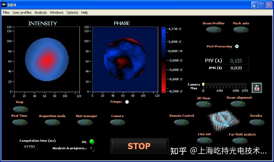 法国Phasics SID4系列波前分析仪 - 知乎