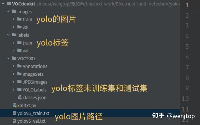 【YOLO V5 目标检测】 Pytorch官网代码实现 | 图文教程 | 标注数据集 | 训练自己的数据集 |推理预测 - 知乎