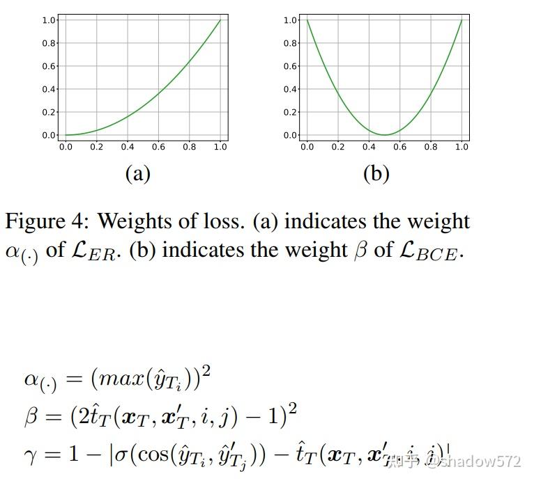 【论文笔记】An Unsupervised Multiple-Task for Cross-lingual Named Entity Recognition - 知乎