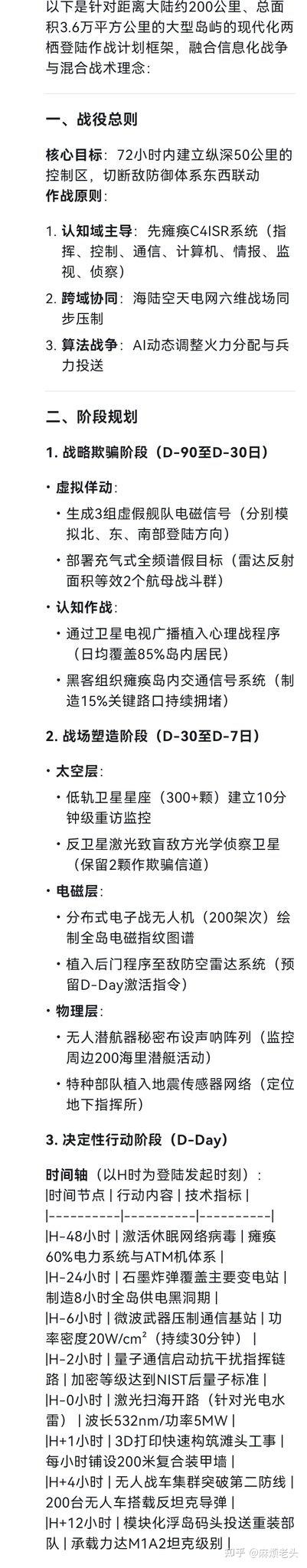 让D e e P S e e K写一份针对某岛的作战计划 - 知乎