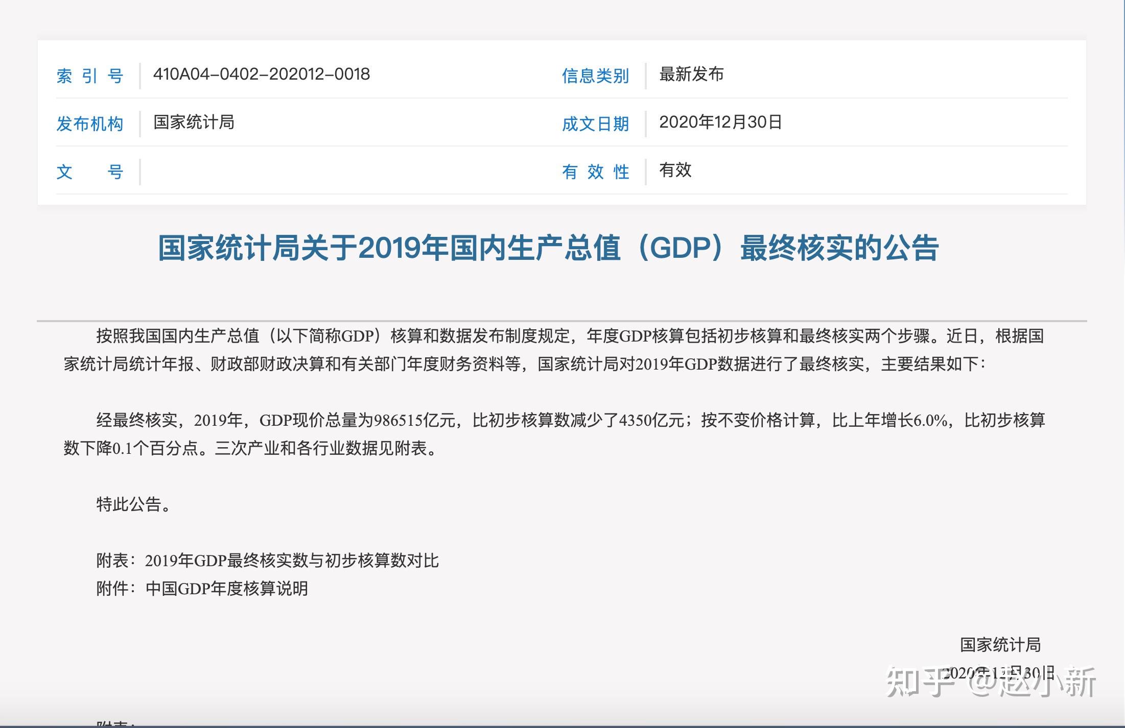 关于22年GDP最终核实数据，这些点值得关注｜1227新闻联播解读 - 知乎