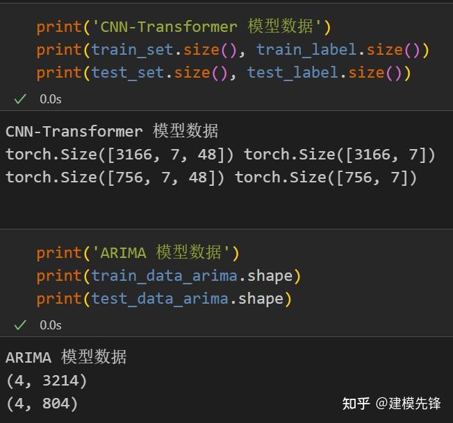 CEEMDAN +组合预测模型(CNN-Transformer + ARIMA) - 知乎