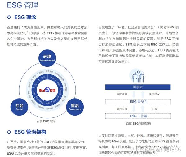 互联网大厂为什么纷纷开始做ESG？ - 知乎