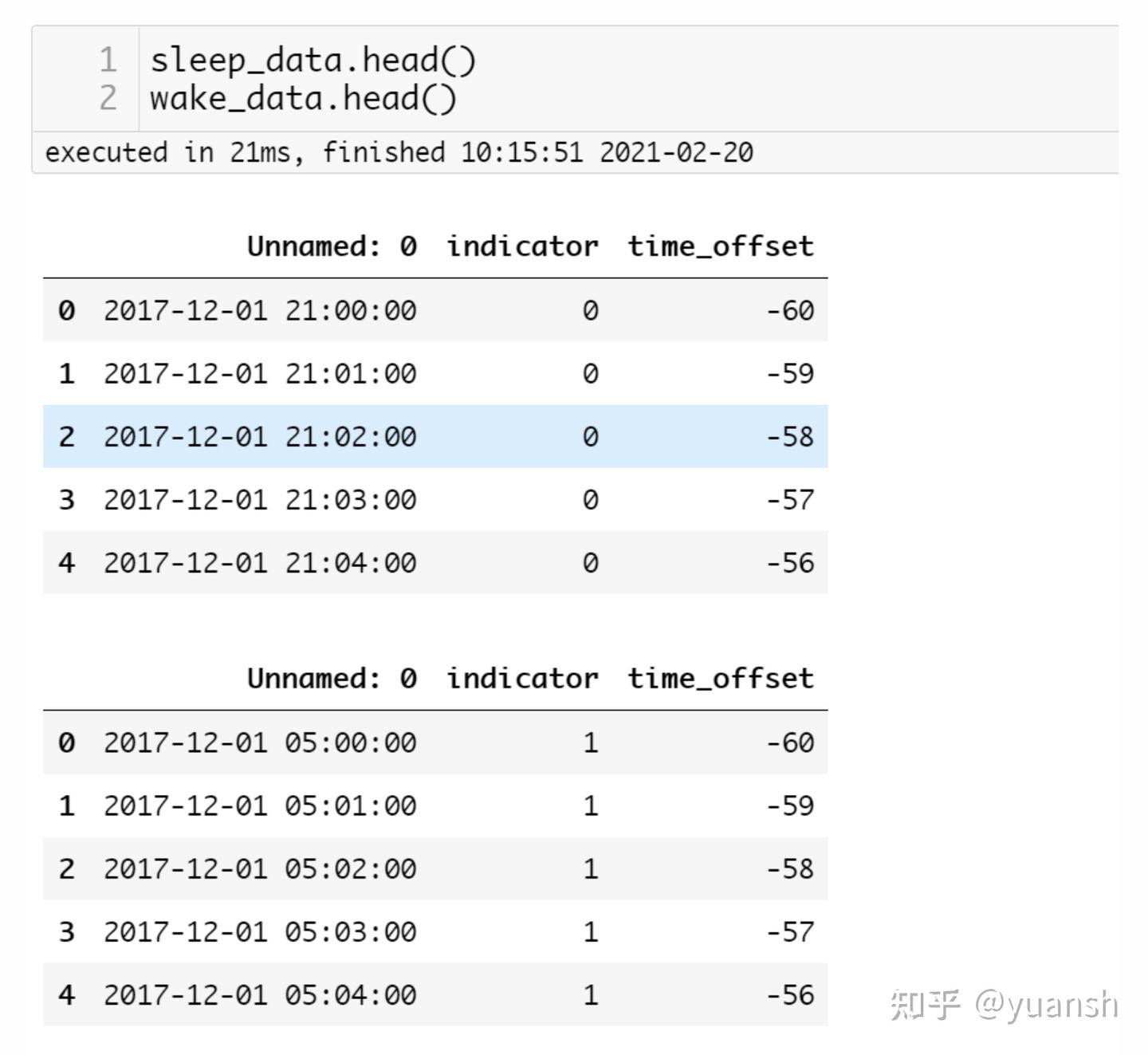 基于python实现MCMC - 知乎